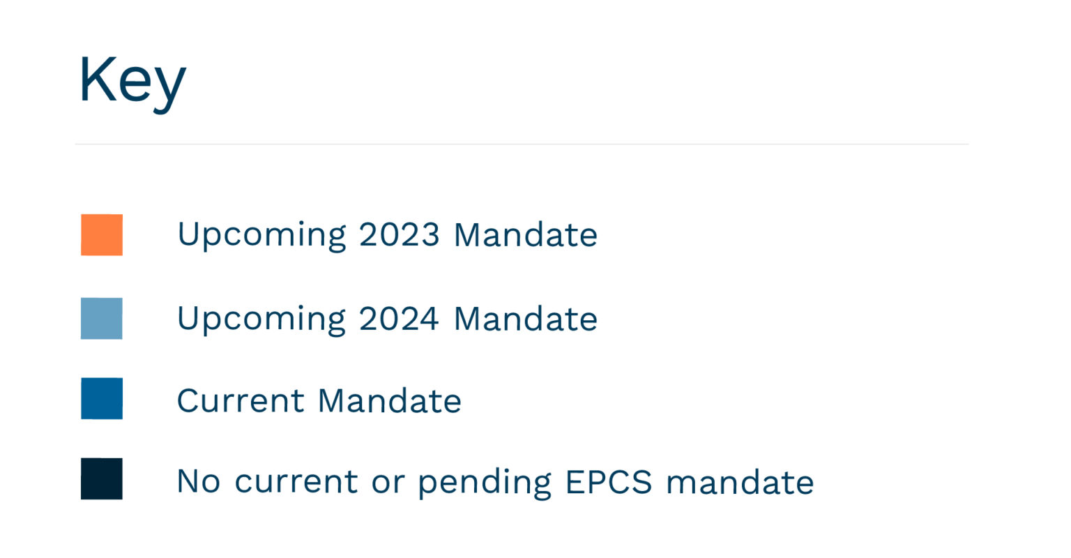 What is EPCS - Electronic Prescribing Solution? | RXNT