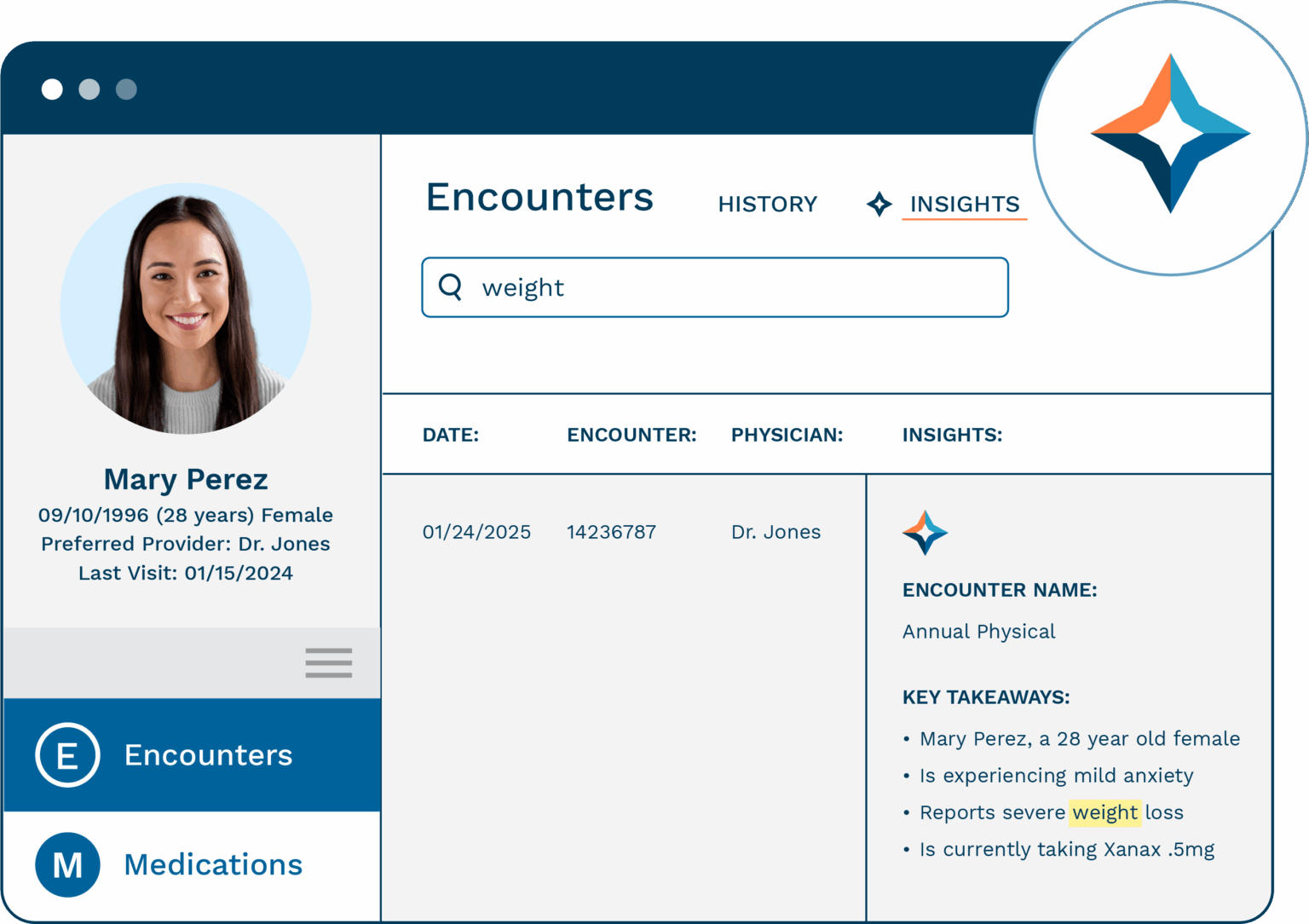 AI-Powered Clinical Encounter Insights | EHR/EMR | RXNT