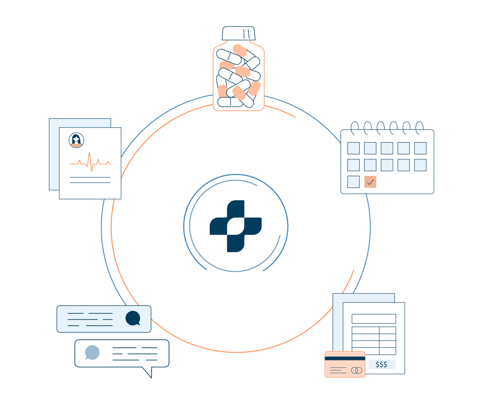 Patient Engagement & Patient Portal Software for Practices | RXNT