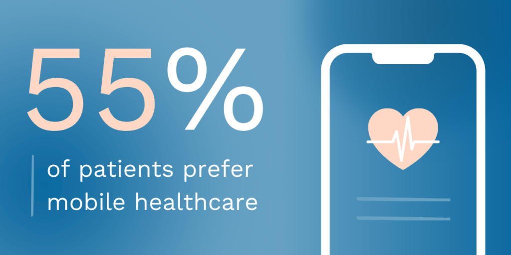 Why 55% of Patients Prefer Using Mobile Apps for Healthcare | RXNT