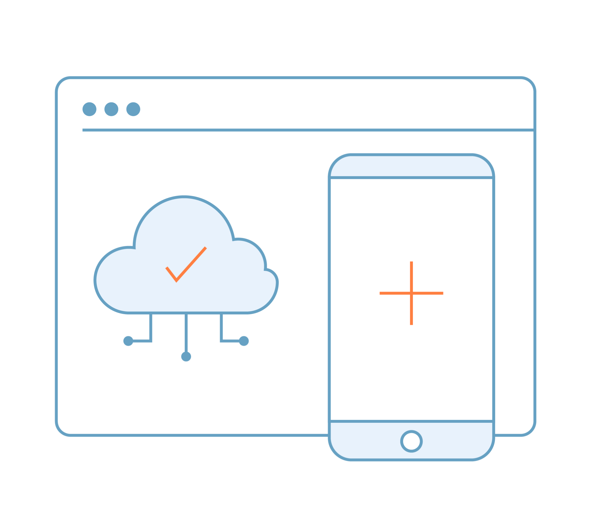 Patient Engagement & Patient Portal Software for Practices | RXNT
