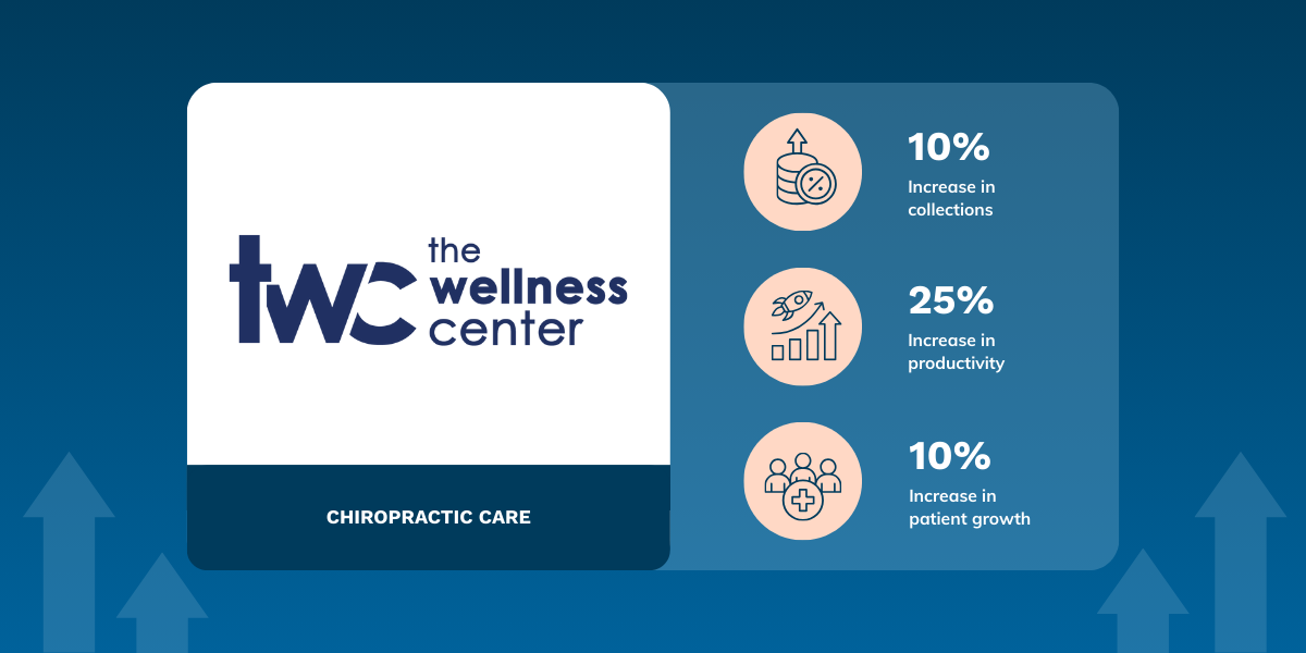 Spotlight on The Wellness Center | RXNT